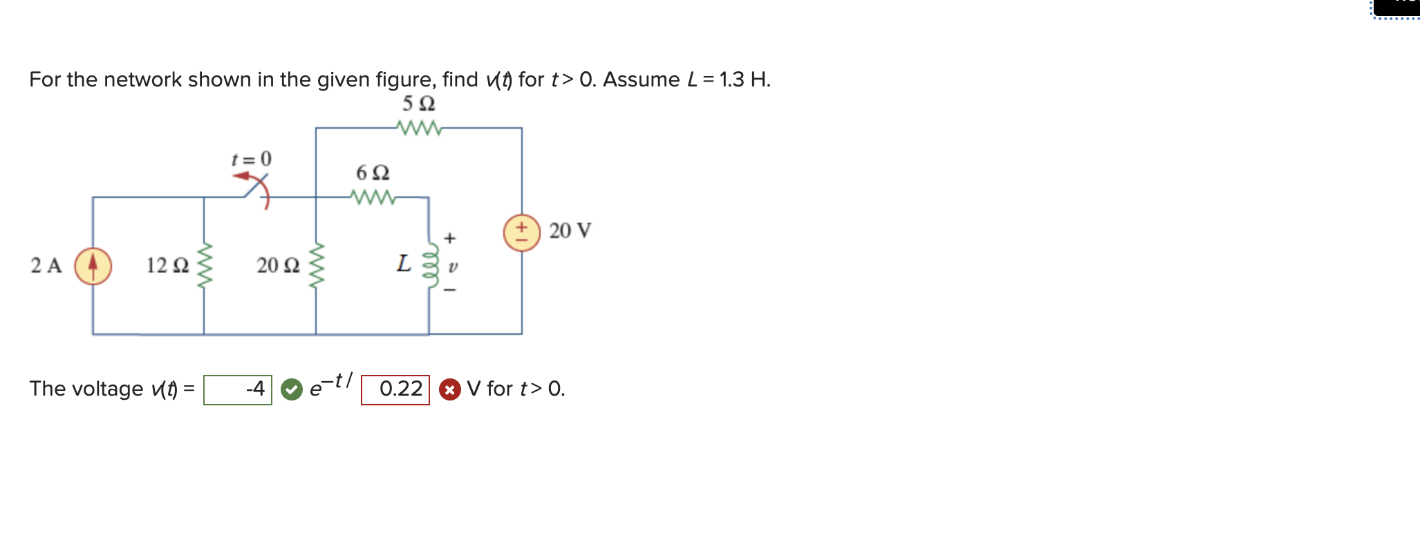 Solved For the network shown in ﻿the given figure, find v(t) | Chegg.com