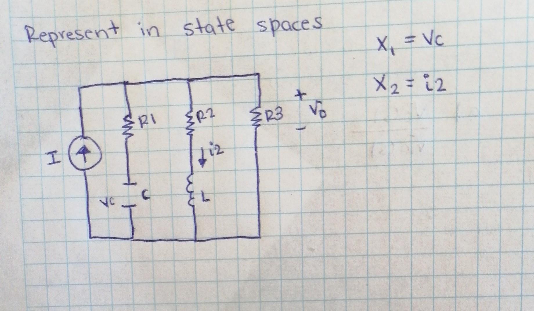 Solved Represent in state spaces x1=vcx2=i2 | Chegg.com
