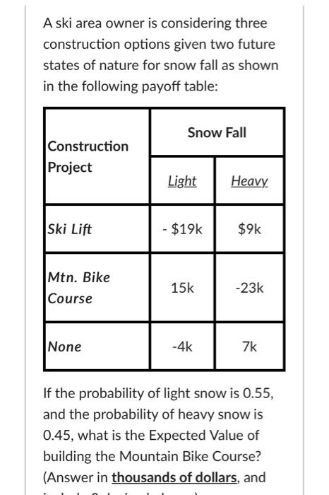 Solved A ski area owner is considering three construction | Chegg.com