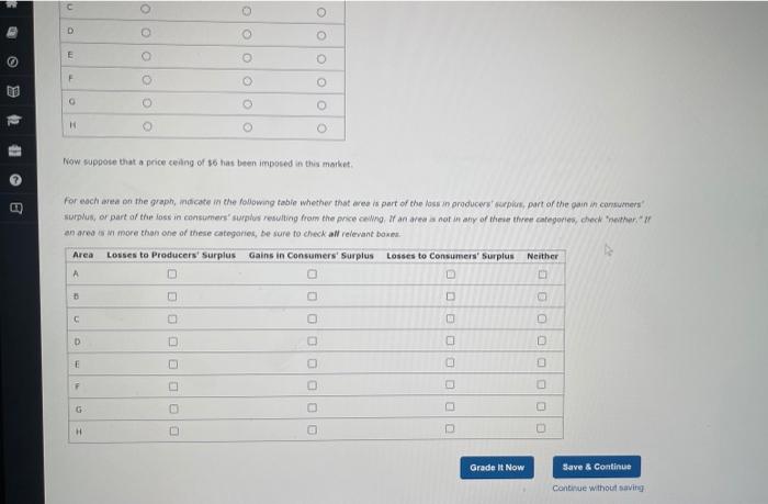 Solved Numbers and Graphs: Prices: Free, Controlled, and | Chegg.com
