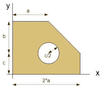 Solved Find the mass moment of inertia for the thin plate | Chegg.com