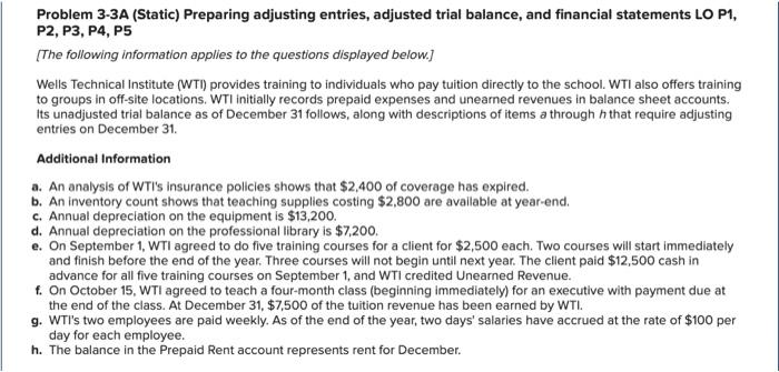 Solved Problem 3-3A (Static) Preparing adjusting entries, | Chegg.com
