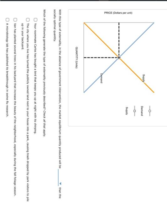 Solved 1. Externalities - Definition and examples An | Chegg.com