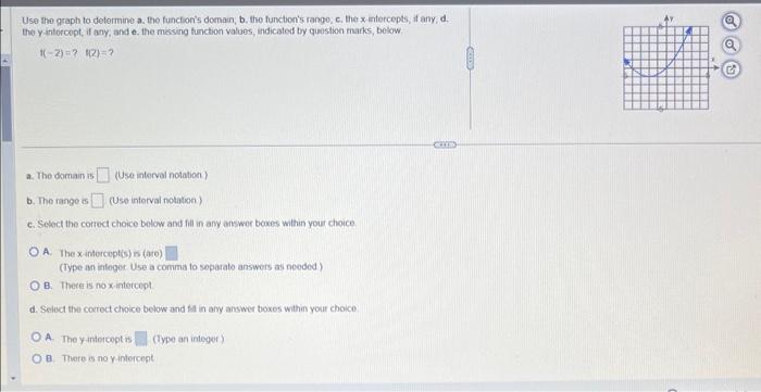 Solved Use the graph to determine a. The function's doman; | Chegg.com