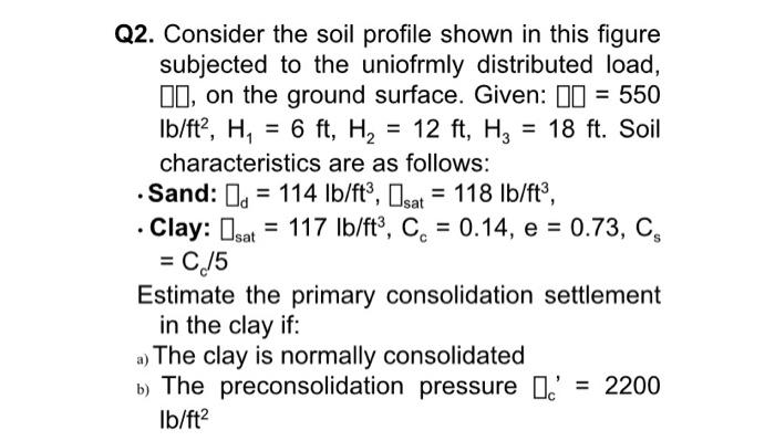 Solved = Q2. Consider the soil profile shown in this figure | Chegg.com