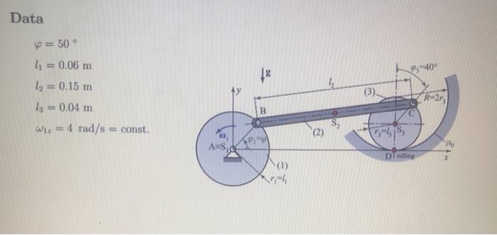 Task The mechanism moves in the horizontal (x, y) | Chegg.com