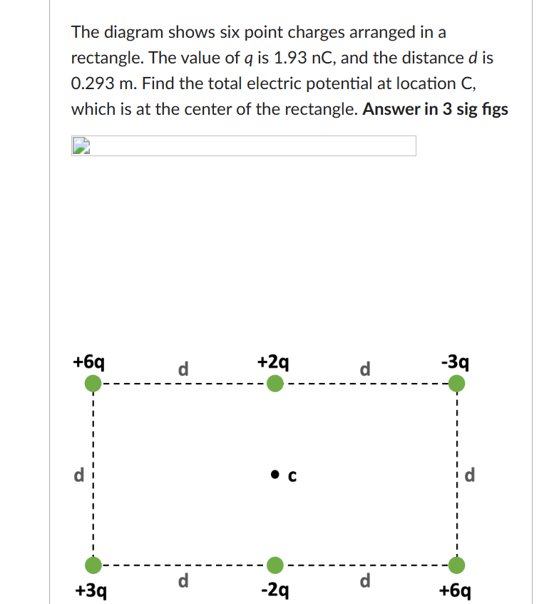 Solved The diagram shows six point charges arranged in | Chegg.com