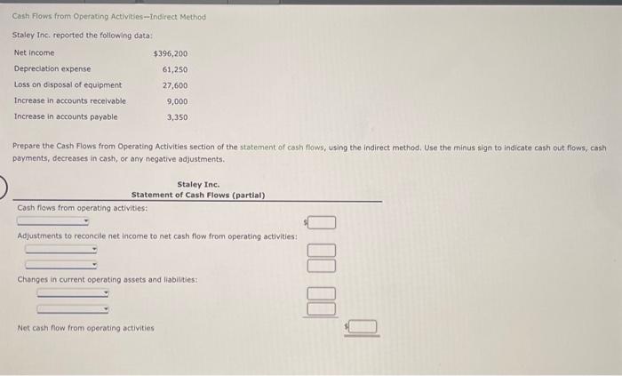 Solved Cash Flows from Operating Activities-Indirect Method | Chegg.com