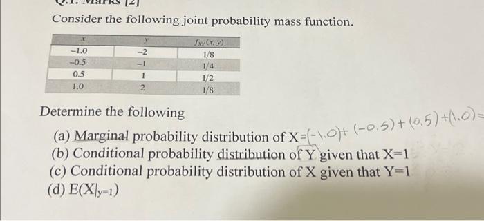 Solved Consider the following joint probability mass | Chegg.com