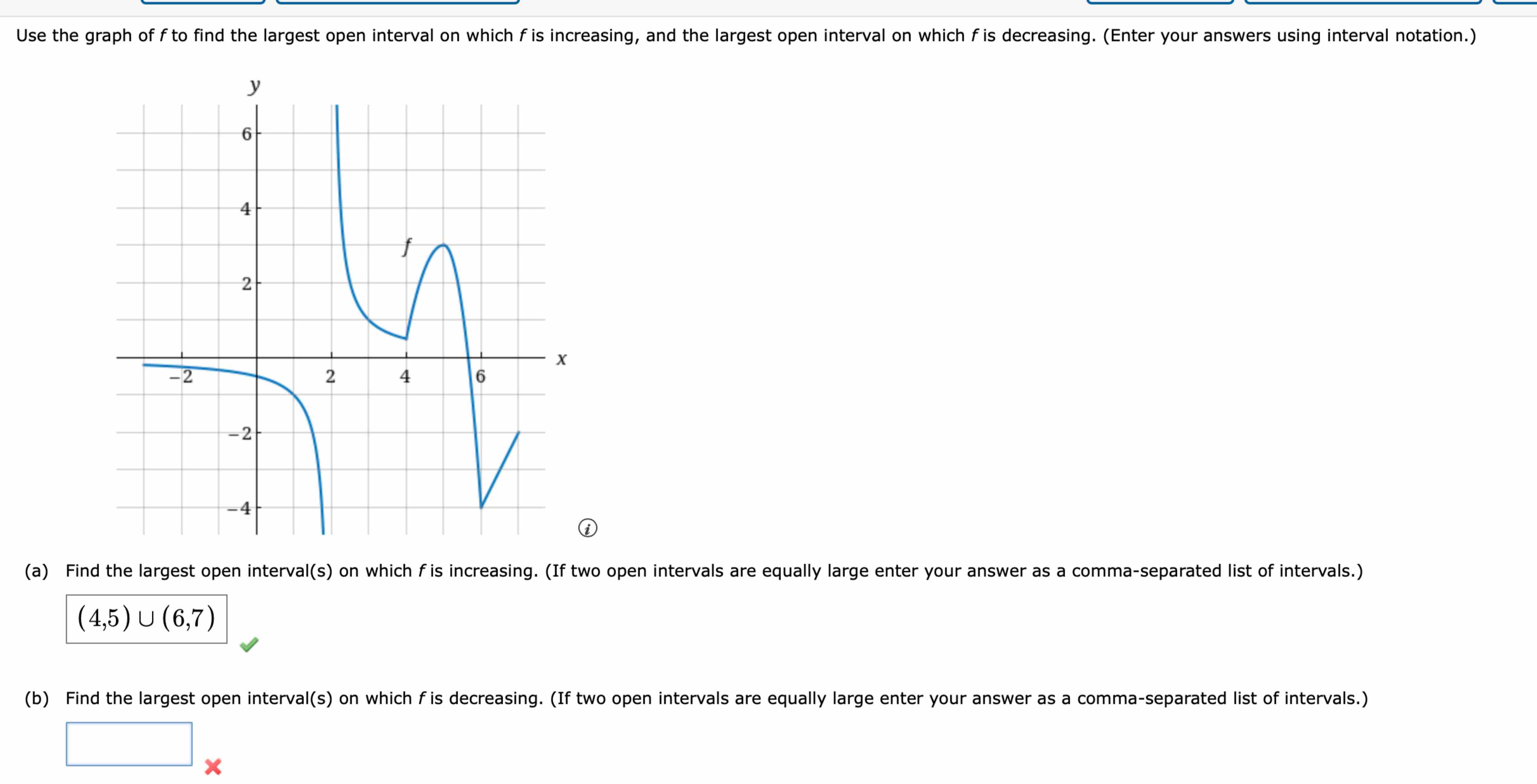 Solved Use the graph of f ﻿to find the largest open interval | Chegg.com