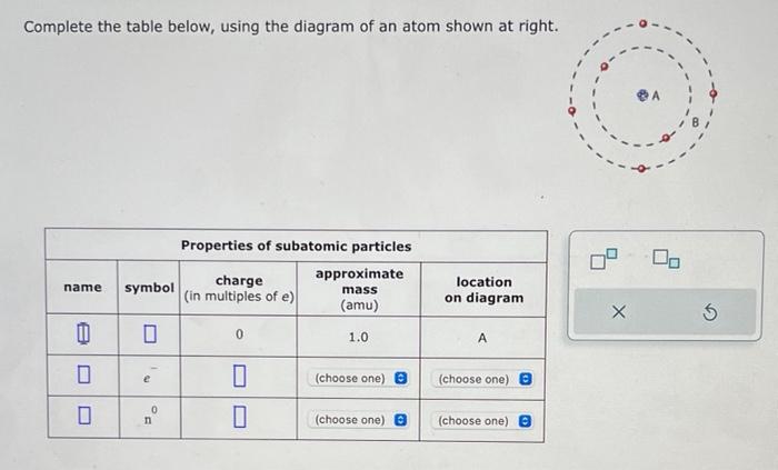 Solved Complete the table below, using the diagram of an | Chegg.com