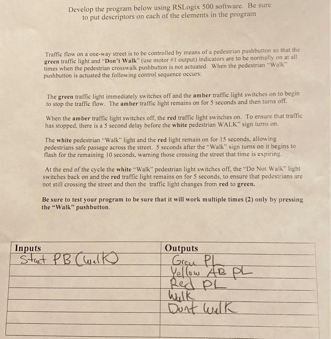 Solved Develop the program below using RSLogix 500 software. | Chegg.com