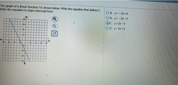 Solved The graph of a linear function is shown below. Write | Chegg.com