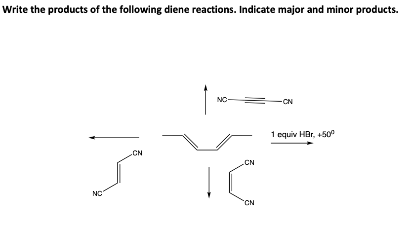 Solved Write the products of the following diene reactions. | Chegg.com