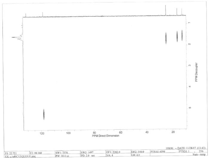 Solved Find the signals for methylbutene. Label all the | Chegg.com