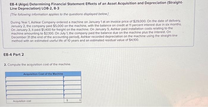 Solved E8-4 (Algo) Determining Financial Statement Effects | Chegg.com