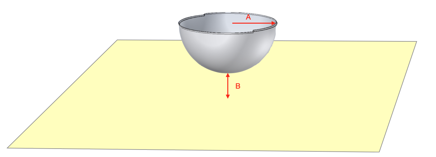 Solved A leading hemisphere is located at a distance B = 50 | Chegg.com