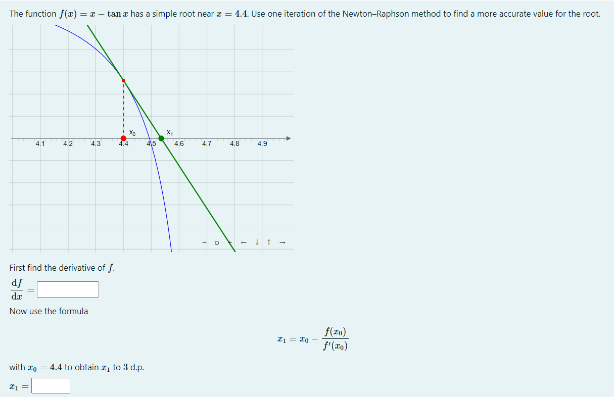 Solved The function f(x)=x-tanx ﻿has a simple root near | Chegg.com