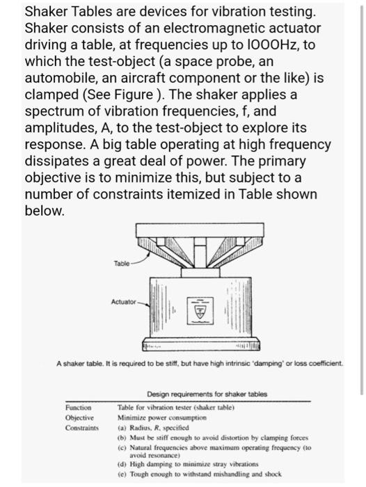 Solved Shaker Tables are devices for vibration testing. | Chegg.com