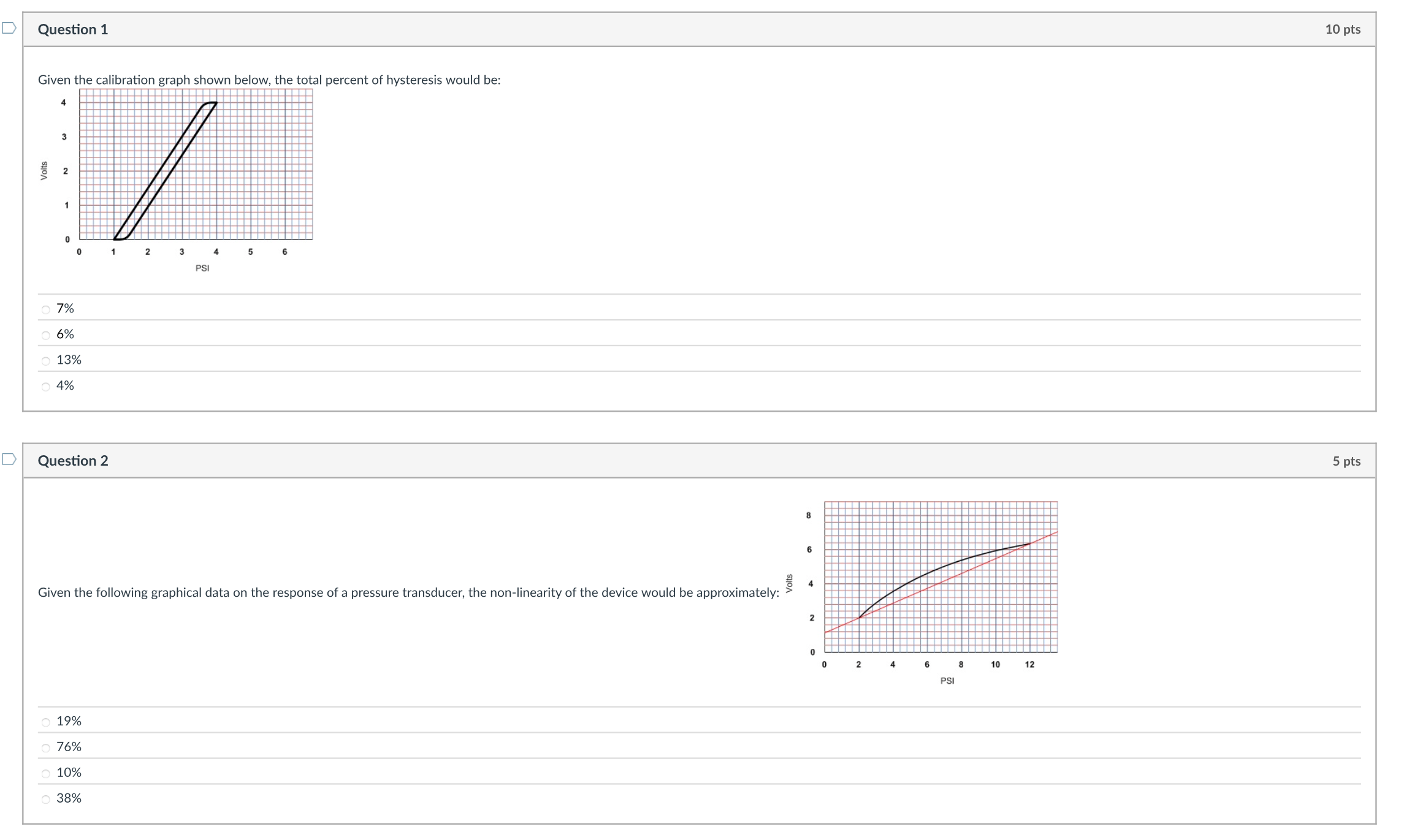 Solved Question 1Given the calibration graph shown below, | Chegg.com Solved Question 1Given the calibration graph shown below, | Chegg.com