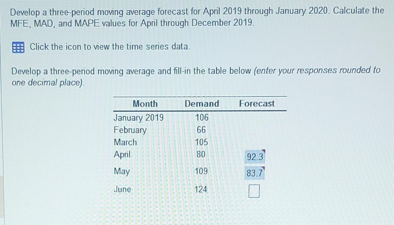Solved Develop a three-period moving average forecast for | Chegg.com