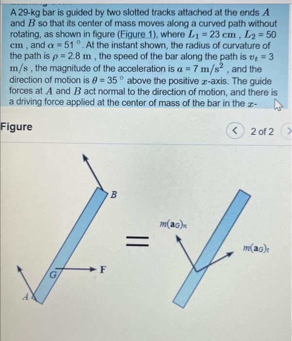 Solved A 29-kg bar is guided by two slotted tracks attached | Chegg.com