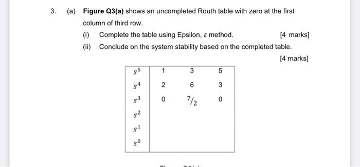 Solved 3. (a) Figure Q3(a) shows an uncompleted Routh table | Chegg.com