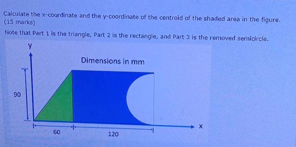 Solved Calculate the x-coordinate and the y-coordinate of | Chegg.com
