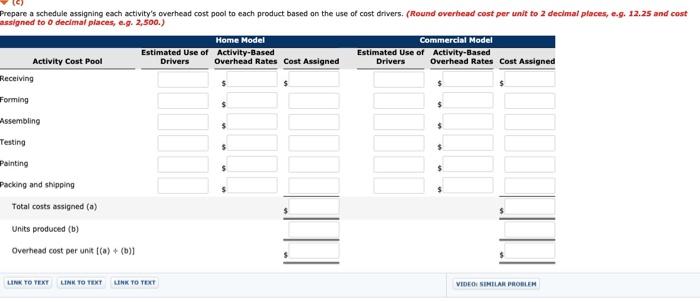 Solved Problem 4-1A a-e (Video) (Part Level Submission) | Chegg.com