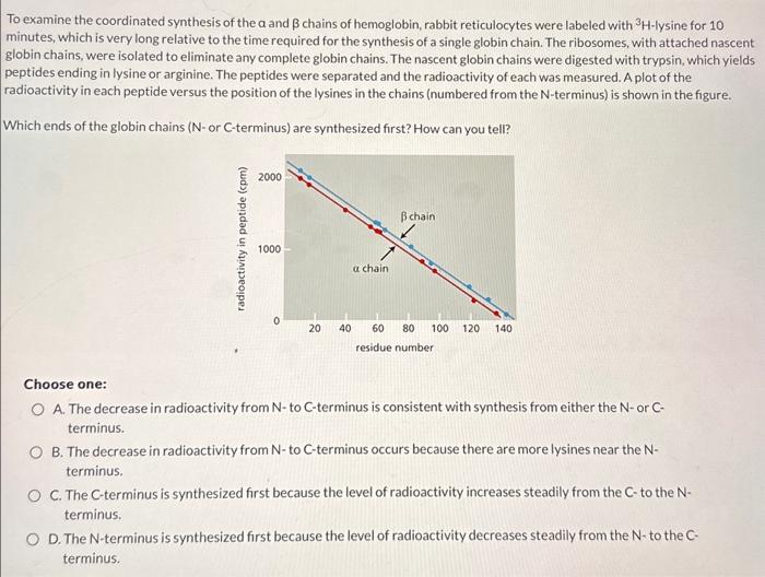 Solved To examine the coordinated synthesis of the α and β | Chegg.com