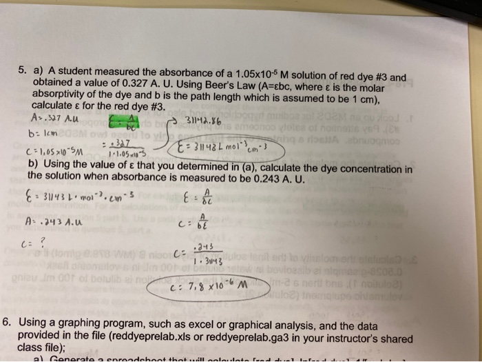 Solved Using a graphing program, such as excel or graphical | Chegg.com