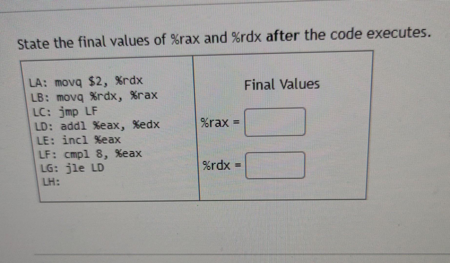 Solved State the final values of %rax and %rdx after the | Chegg.com