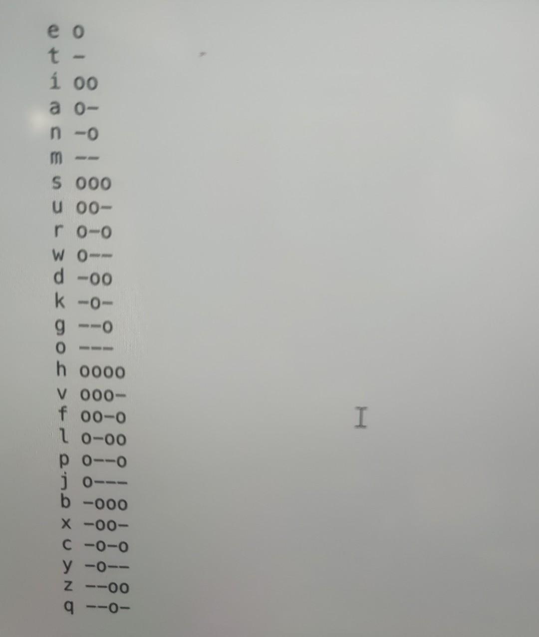 Solved please provide Java code for the class | Chegg.com Solved please provide Java code for the class | Chegg.com