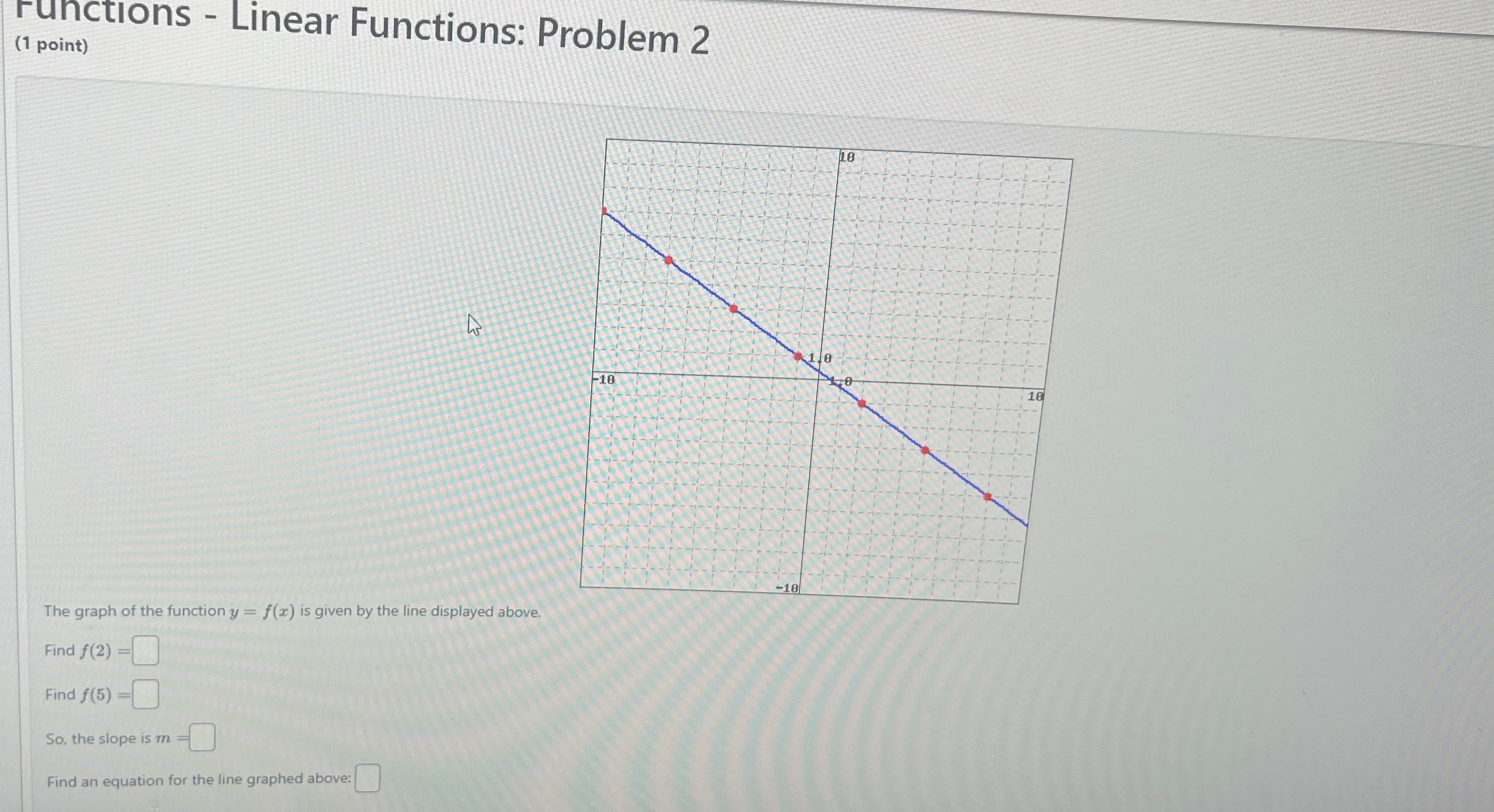 Solved (1 ﻿unctions - ﻿Linear Functions: Problem 2(1 | Chegg.com