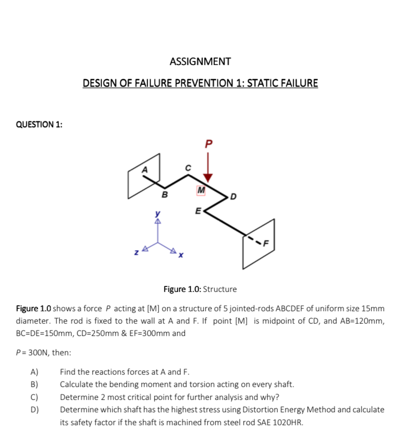 Solved post a new question ASSIGNMENTDESIGN OF FAILURE | Chegg.com