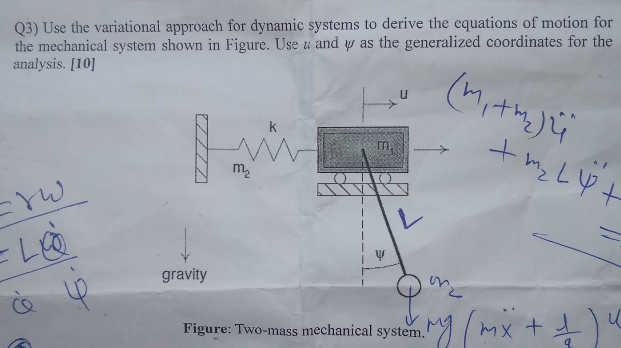 Solved Q3) ﻿Use the variational approach for dynamic systems | Chegg.com
