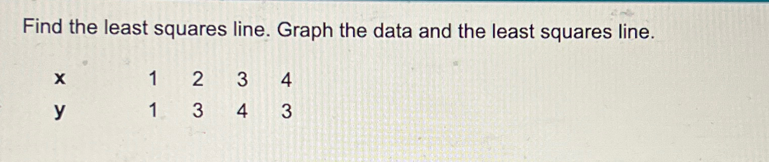 Solved Find the least squares line. Graph the data and the | Chegg.com