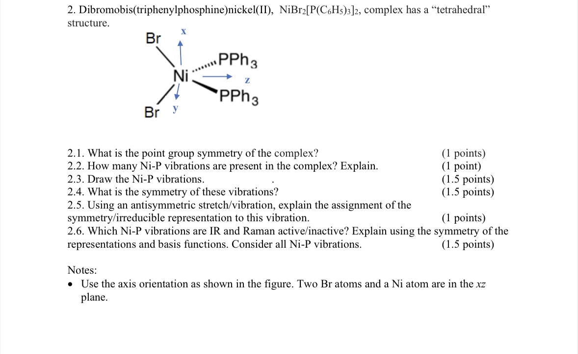 Solved Dibromobis(triphenylphosphine)nickel(II), , ﻿complex | Chegg.com