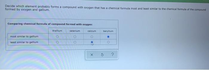 Solved Decide which element probably forms a compound with | Chegg.com