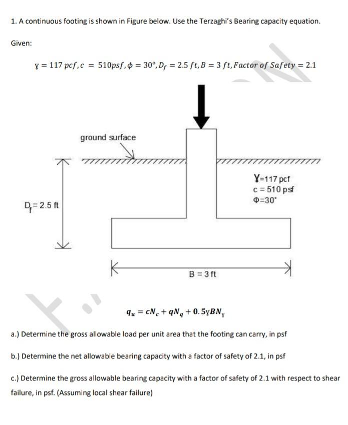 Solved 1. A continuous footing is shown in Figure below. Use | Chegg.com
