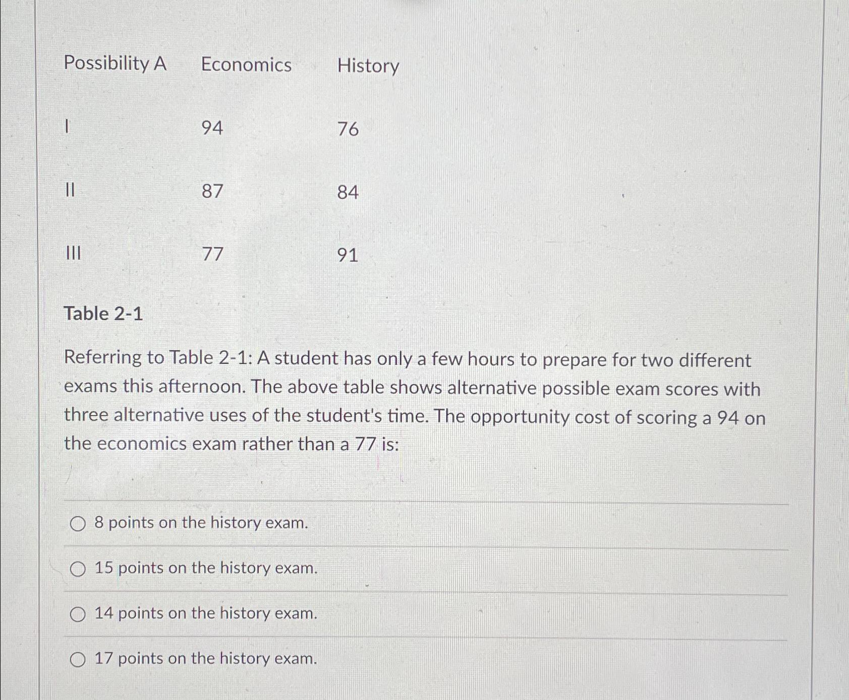 Solved Possibility AEconomicsHistory।9476II8784III7791Table | Chegg.com