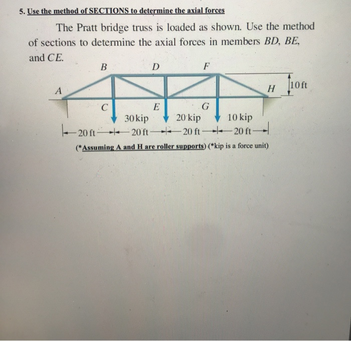 Solved 5. Use the method of SECTIONS to determine the axial | Chegg.com