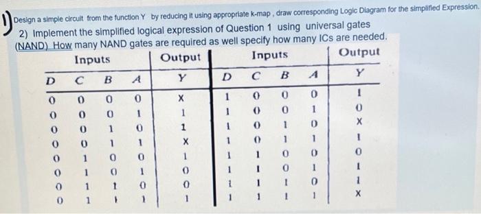 Solved 1. Design a simple circuit from the function Y by | Chegg.com