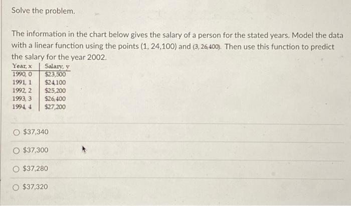 Solved The information in the chart below gives the salary | Chegg.com