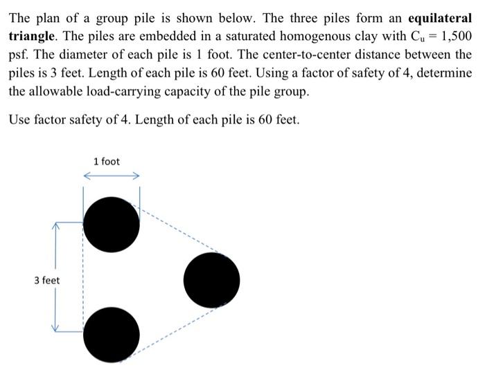 Solved The plan of a group pile is shown below. The three | Chegg.com