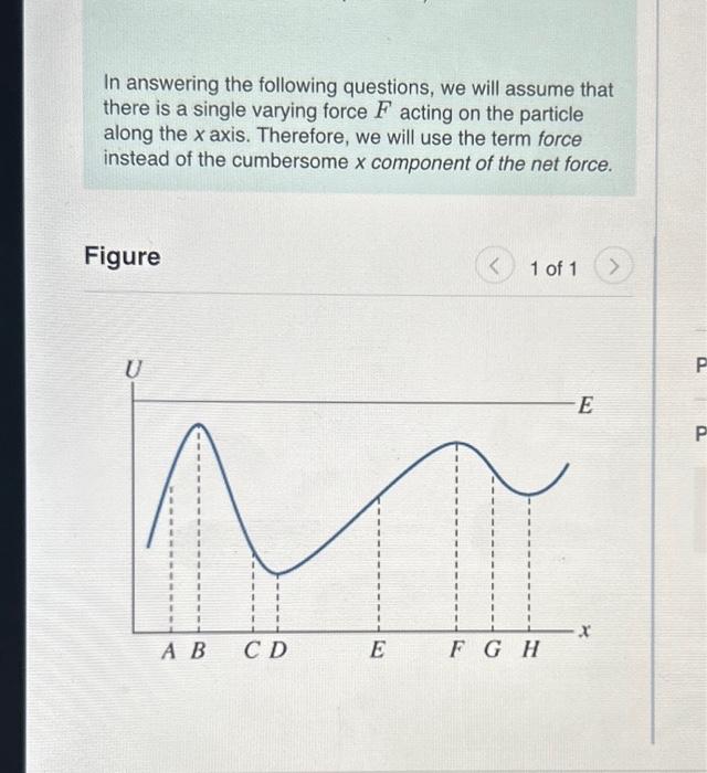 Solved Name all labeled points such that when a particle is | Chegg.com