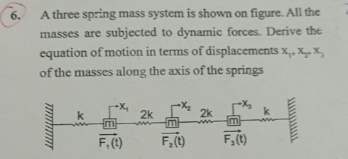Solved A three spring mass system is shown on figure. All | Chegg.com