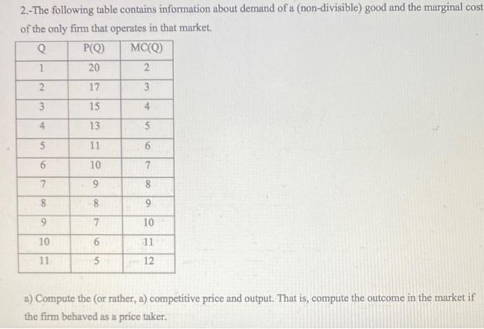Solved 2.-The following table contains information about | Chegg.com