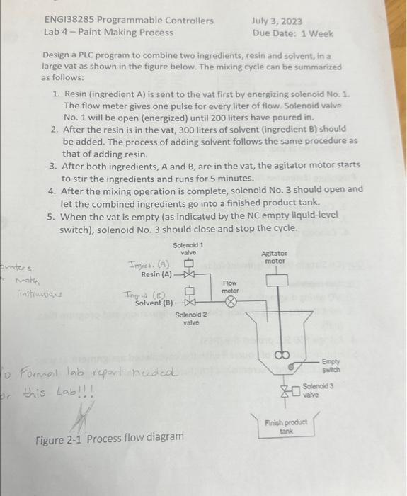 Solved ENGI38285 Programmable Controllers July 3,2023 Lab 4 | Chegg.com