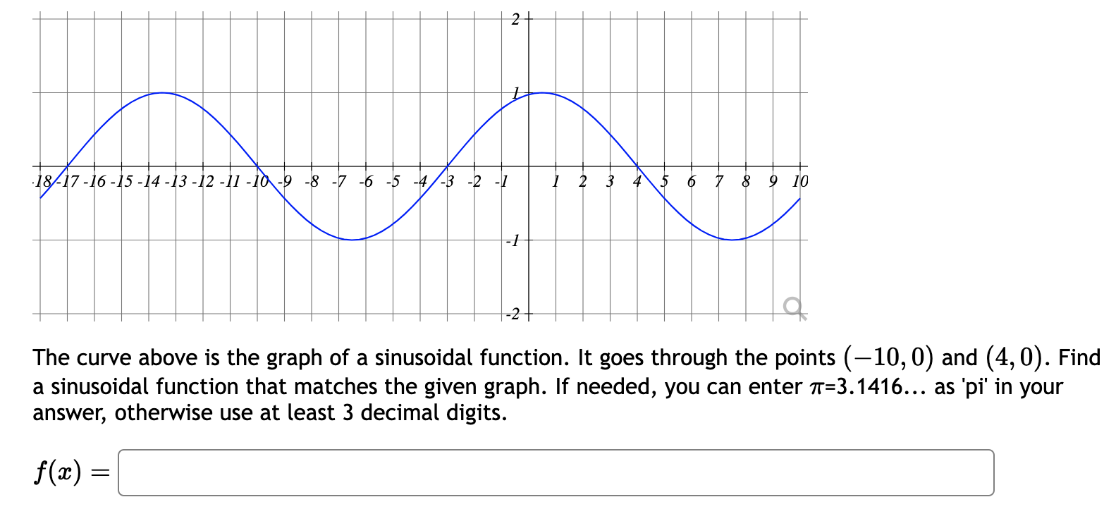 Solved The curve above is the graph of a sinusoidal | Chegg.com